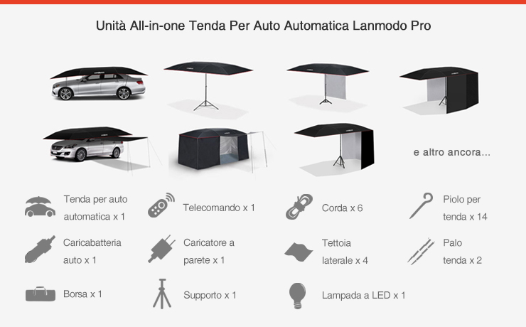 Tenda per Auto Automatica Quattro Stagioni Lanmodo Pro